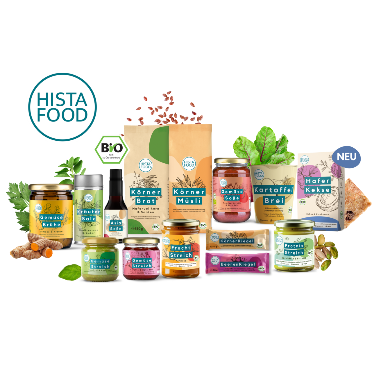 Startseite - HistaFit